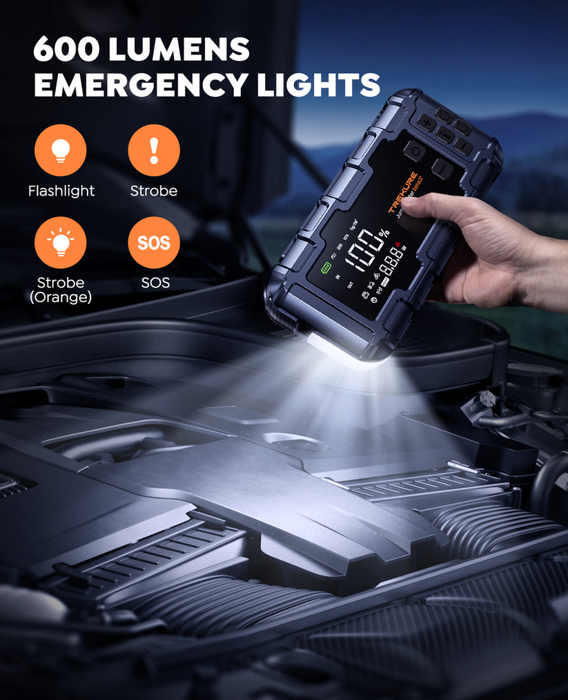 10-in-1 Car Battery Jump Starter with Air Compressor 6000A 160PSI 45W ...